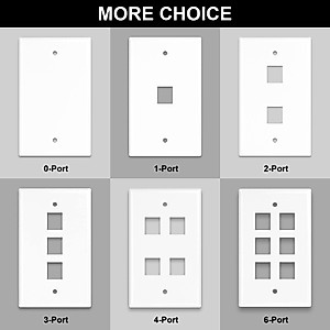 Iwillink 2-Port Keystone Wall Plate 10-Pack, Low Profile Ethernet Wall Plates for Keystone Jack, White