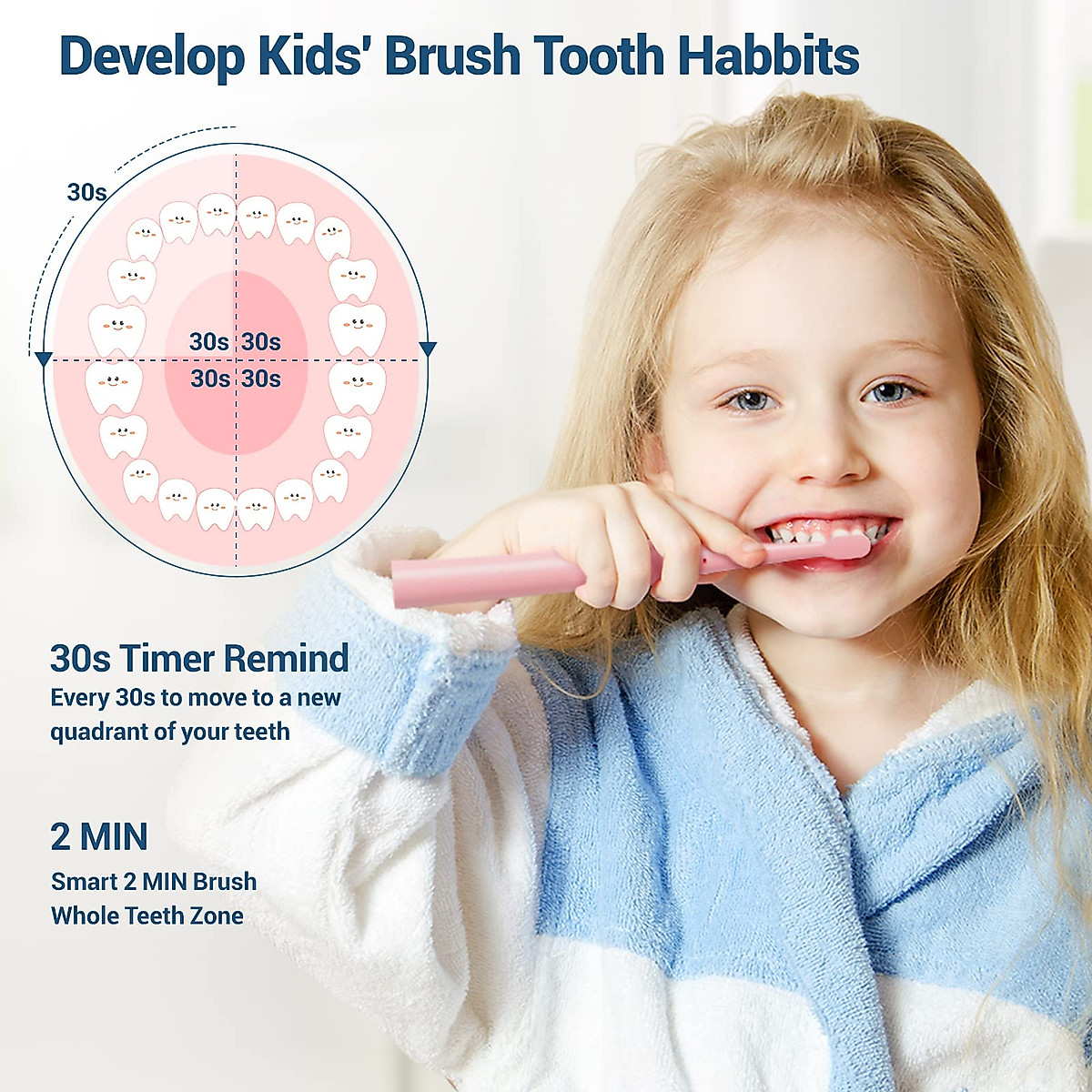 TRVLAEWOR Sonic Electric Toothbrush for Kids and Adults, UltraSonic Motor, 8 Brush Heads, 5 Modes, 3 Hours Fast Charge for 60 Days, Smart Timer, Electric Toothbrushes, Pink