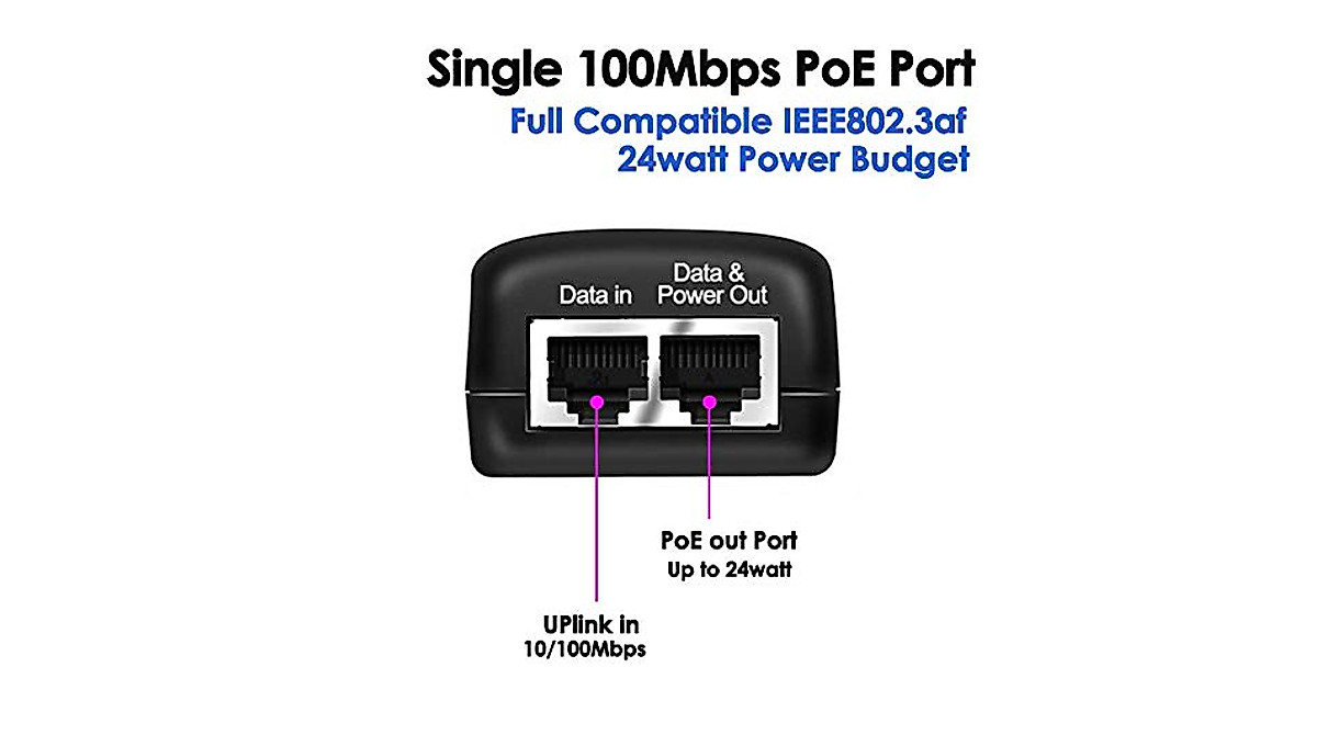 iCreatin Wall Plug POE Injector with 48v Power Supply 802.3af for Most ...