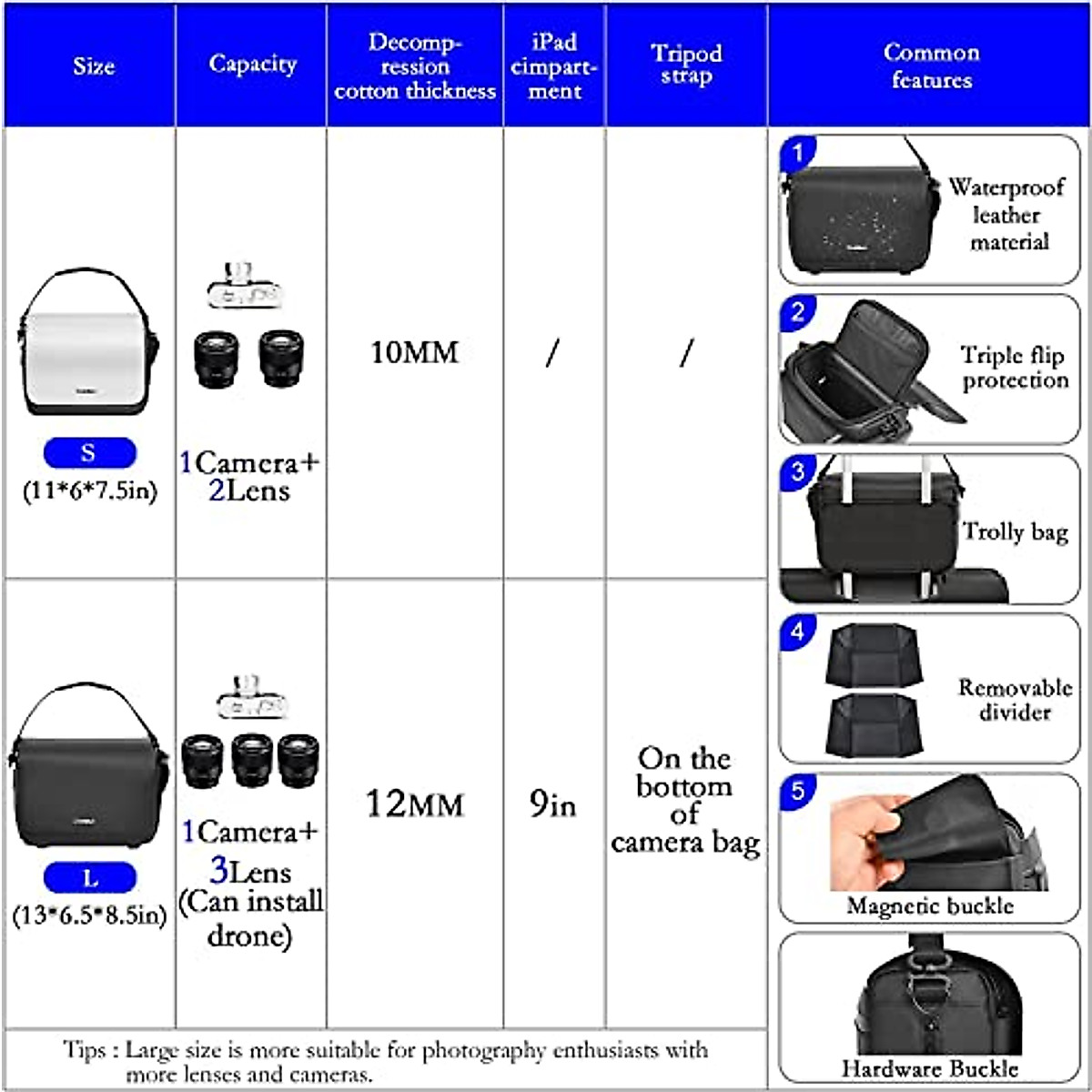 Cwatcun Camera Shoulder Bag, Waterproof Camera Crossbody Case, Compact Photography Backpack, Compatible with Canon/Nikon/Sony/Fuji DSLR/SLR/Mirrorless Camera, Lens and Accessories, White