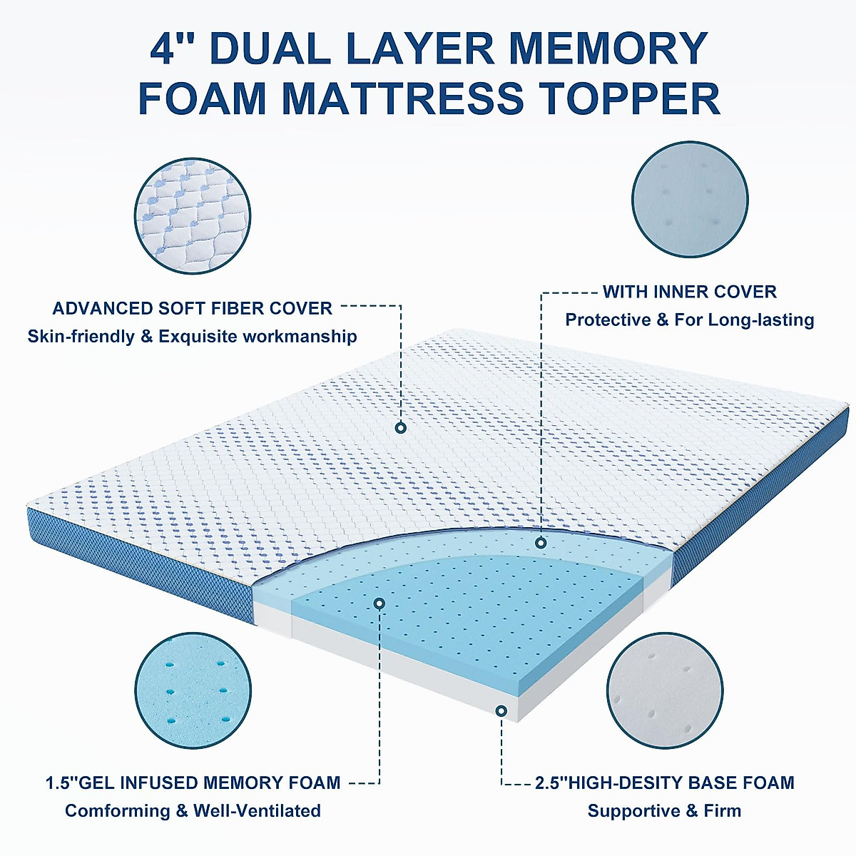 Maxzzz Queen Size 4 Inch Firm Memory Foam Mattress Topper, Gel Infused Bed Topper with High Density Extra Firm Foam-Relieve Back Pain, Mattress Pad with Removable Cover