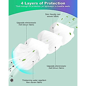 WCOLAS Face Mask Disposable, KF94 Masks for Adults, 60 PCS Masks Disposable Colorful, Face Shield Mask