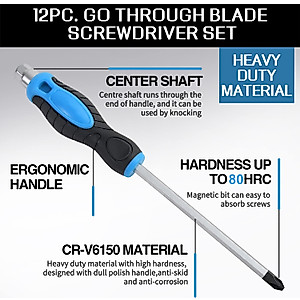 Sunplux 12-Piece Magnetic Screwdriver Set, Heavy Duty Screwdriver Set Go-Thru Steel Blades, High Torque 6 Phillips & 6 Flat Head Tips Screwdrivers Set with Case