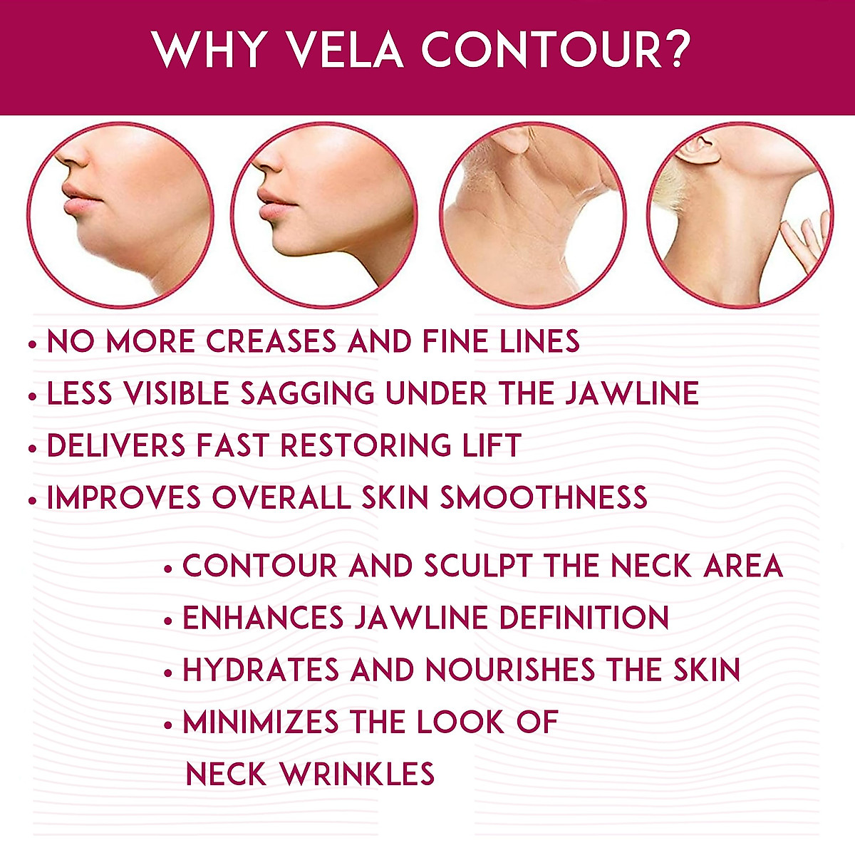 Anacis Advanced Neck Cream - Neck Chin & Jawline Anti Aging Cream for Women and Men 30 ml