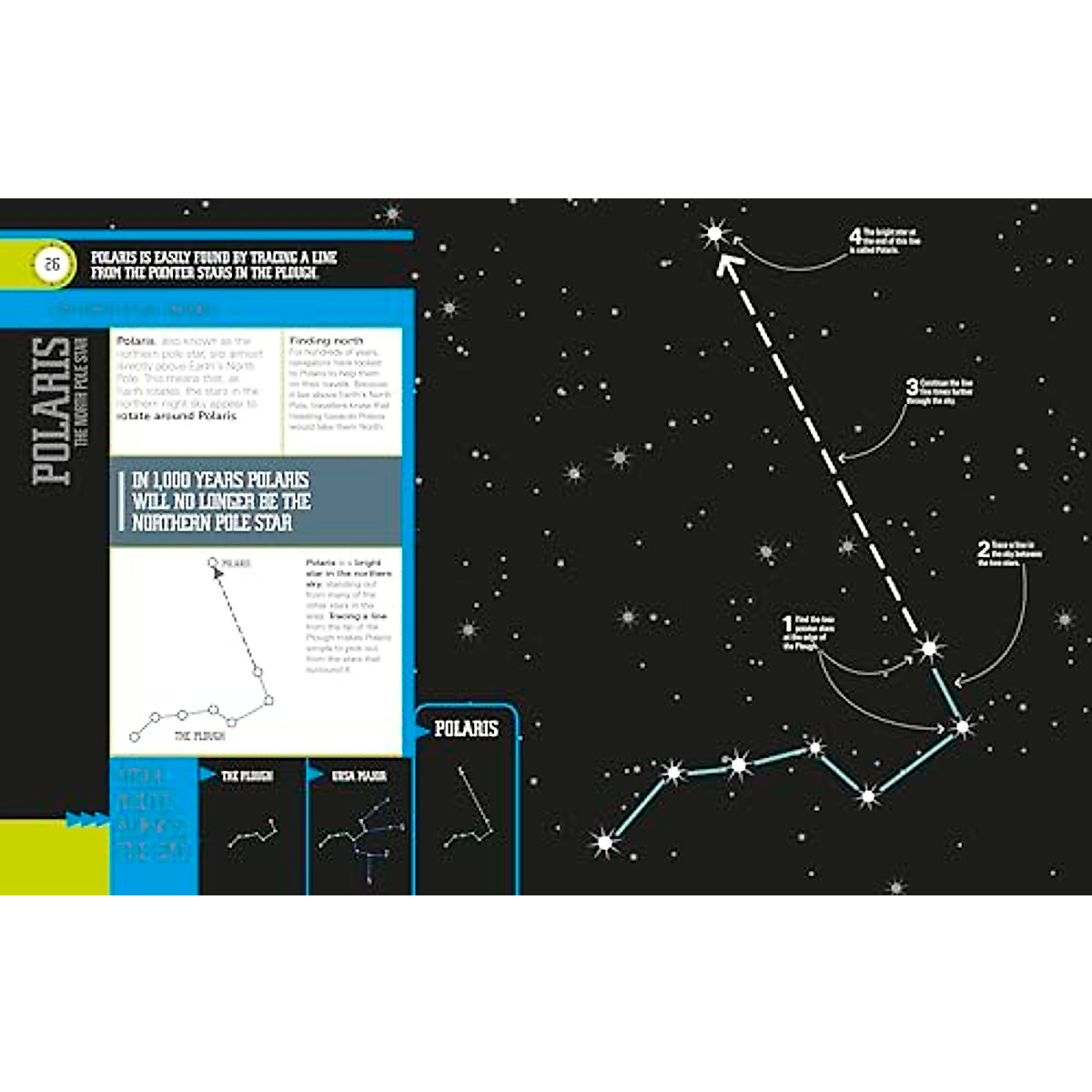 Star Finder!: A Step-by-Step Guide to the Night Sky