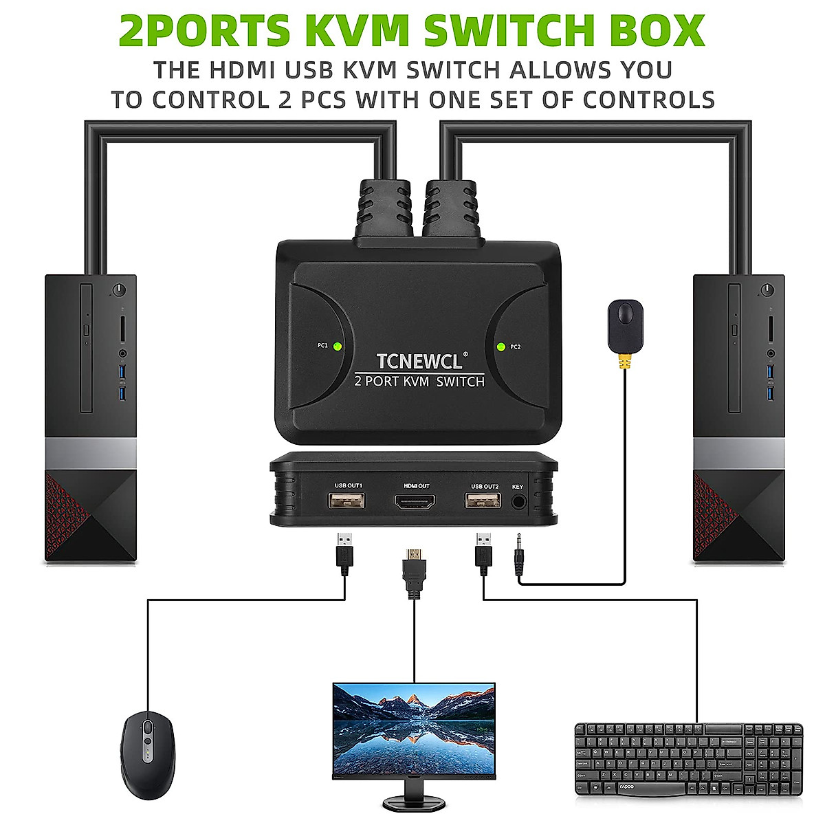 4K 2-Ports HDMI KVM Switch, for 2 Computers Share 1 HD Monitor and 2 USB Devices Keyboard Mouse, Supports 4K@30Hz, Included 2 HDMI Cables and Wire Desktop Controller