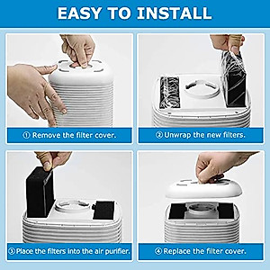 4 Pack LV-H128 Replacement Filter Compatible with LEVOIT LV-H128 / PUURVSAS (HM669A) / ROVACS (RV60) Air Purifier, 3-in-1 H13 Ture HEPA and Activated Carbon Filters, Replace Part #LV-H128-RF