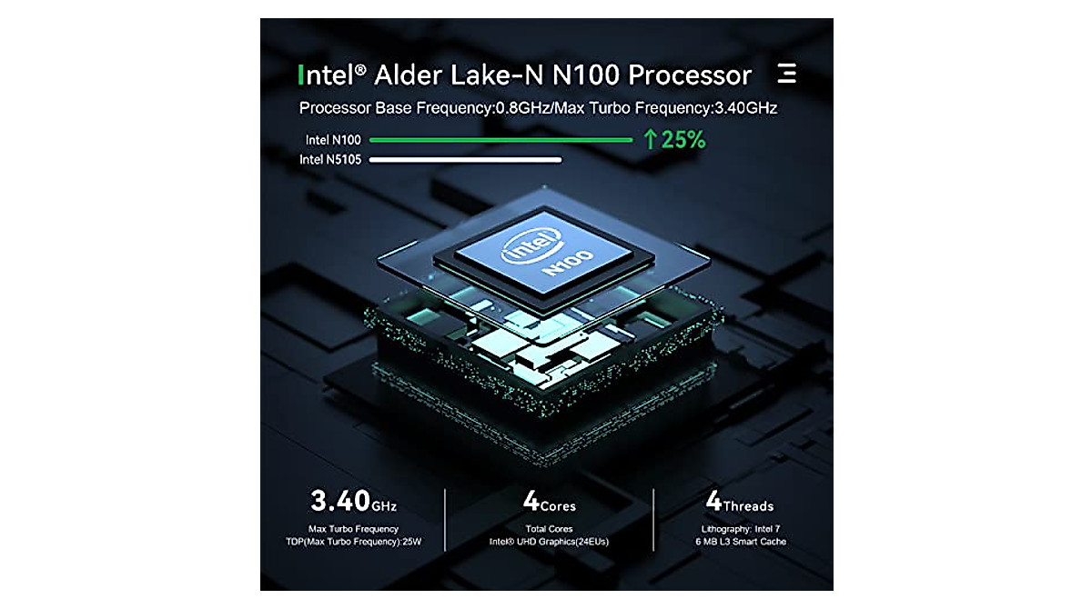 TRIGKEY Mini PC with 12th Gen Intel N100, 4K Dual Display & 16GB RAM