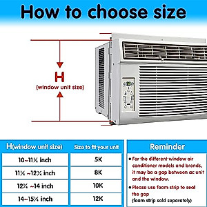 Air Jade Window Air Conditioner Side Panels with Frame, Window AC Side Panel Set for 5,000 Btu Units, Room Air Conditioner Accordion Filler Curtain Replacement Kit