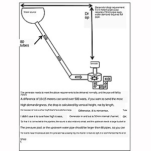 coldwind Micro Hydroelectric Generator 500 Watts 50hz 220V High Power with Monitoring TV Lighting Computer for Outdoor-500w 220v