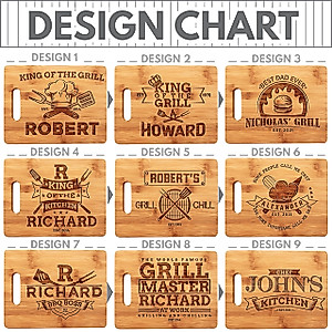 Gifts For Dad, Personalized Cutting Board, Grill Master, Gifts For Men | 9 Designs - 6 Wood Styles | Birthday Gifts, Dad Gifts from Daughter, Kids, Husband, Grandpa, Fathers Day Gift, Housewarming
