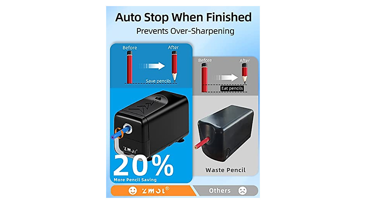 Zmol Electric Pencil Sharpener - Fast and Safe for Kids
