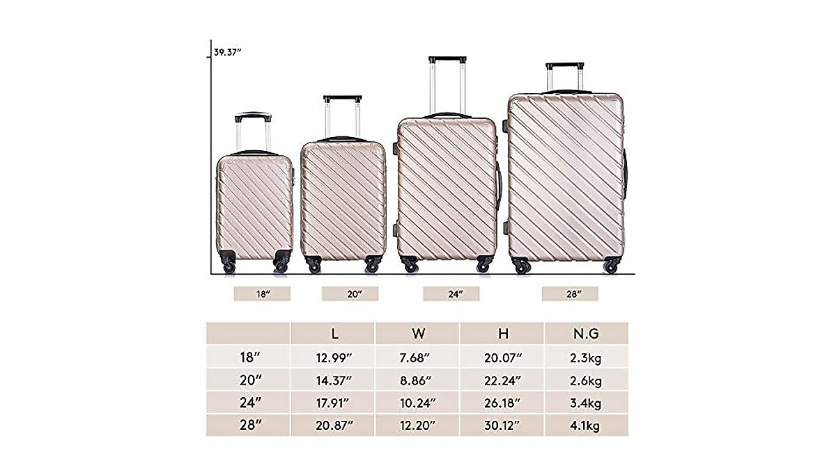 Apelila 5-Piece Hardshell Luggage Set - Champagne Gold