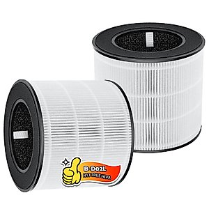 Byseacore B-D02L True HEPA Filter Replacement Compatible with Mooka and Koios Air Purifier B-D02L, H13 HEPA Filter for VEWIOR B-D02U Filter- 2 Count