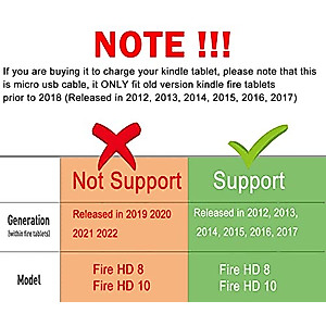 6FT Micro USB Cable,Fast Charger Compatible with Fire HD Tablet,X-Box One,PS4 Controller Charging Cord,Dual-Shock 4,Samsung/Camera/Stick.Android Wire for Kindle,Moto E/E5/E6,LG K8V Aristo 5/K40 Phone