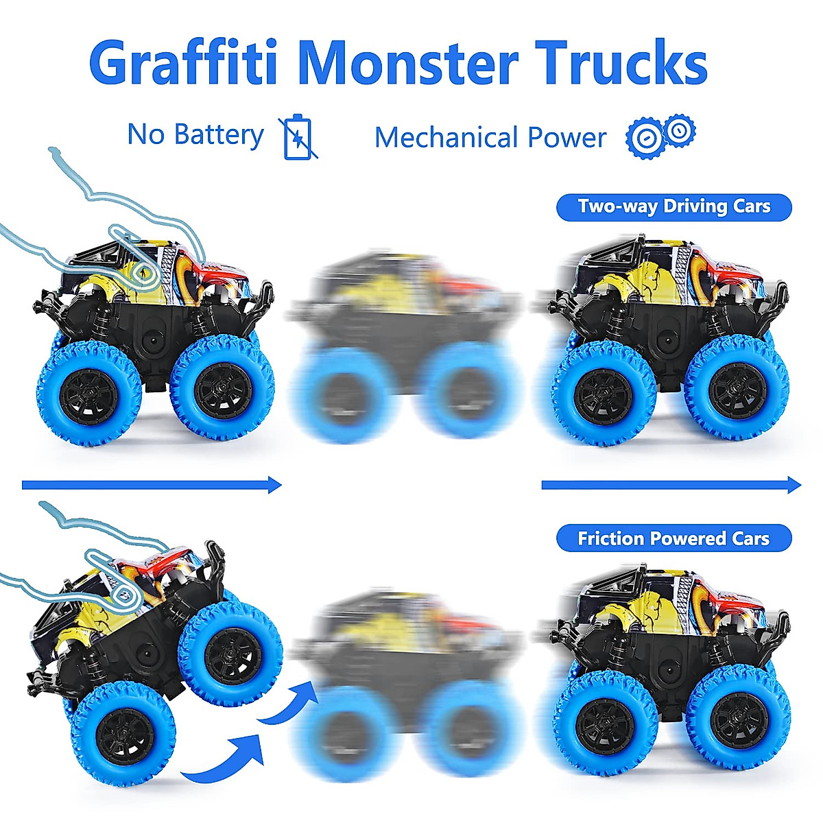 Vioziot Monster Truck for Boys, 2 Pack Push and Go Friction Powered Car Toys,Double-Directions Inertia Vehicle Set,Birthday Christmas Party Gift for Kids Age 3 4 5 6 Year Old