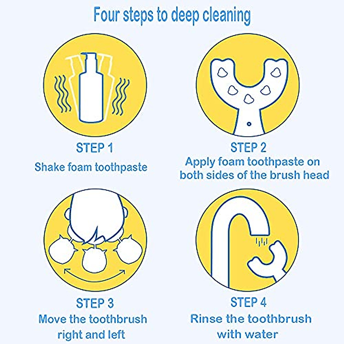 2PCS Kids U-Shaped Toothbrush, Manual Training Tooth Brush, Food Grade Soft Silicone Brush Head, 360° Oral Teeth Cleaning Design for Toddlers and Children(S(Ages 2-6))