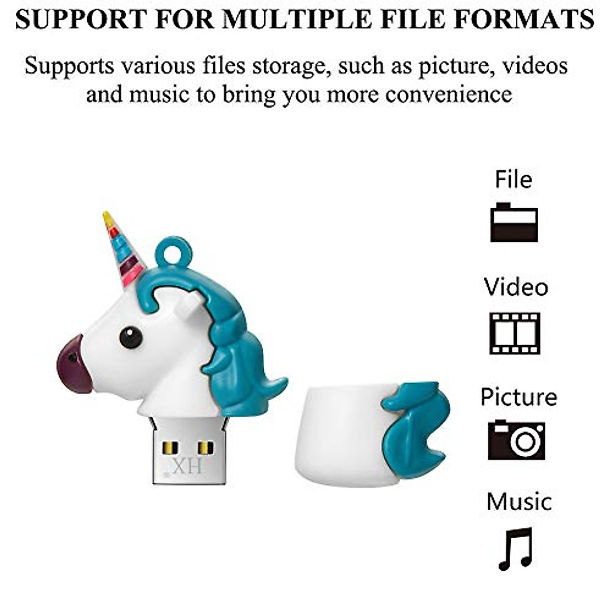 USB Flash Drive, 8GB / 16GB / 32GB / 64GB Cute Silicone USB 2.0 USB Memory Stick Data Storage Pendrive Thumb Drives (64GB, Blue Unicorn)