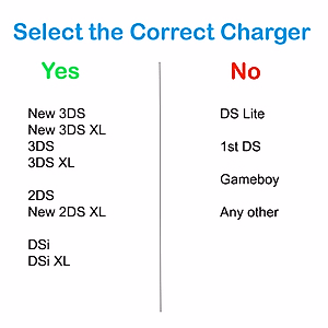 Upgraded HAUZIK Power Supply Replacement, Compatible with Nintendo 3DS, 3DS XL, 2DS XL, DSi, DSi XL, Charger AC Adapter with 3.9 Ft Split USB Cable