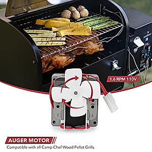 Stanbroil Replacement Auger Motor Kit/Drive Motor Kit Fits All Camp Chef Wood Pellet Grills