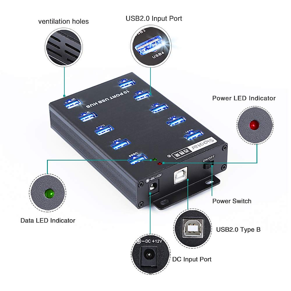 Sipolar-USB Hub- 10 Ports USB Data Hub-Industrial USB Powered Hub - USB 2.0 Hub for Mining, Bitcoin Miner