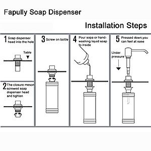 Fapully Commercial Bathroom Brushed Nickel Deck Mount Kitchen Under Sink Liquid Dish Soap and Lotion Dispenser,Countertop in Counter Kitchen Soap Dispenser