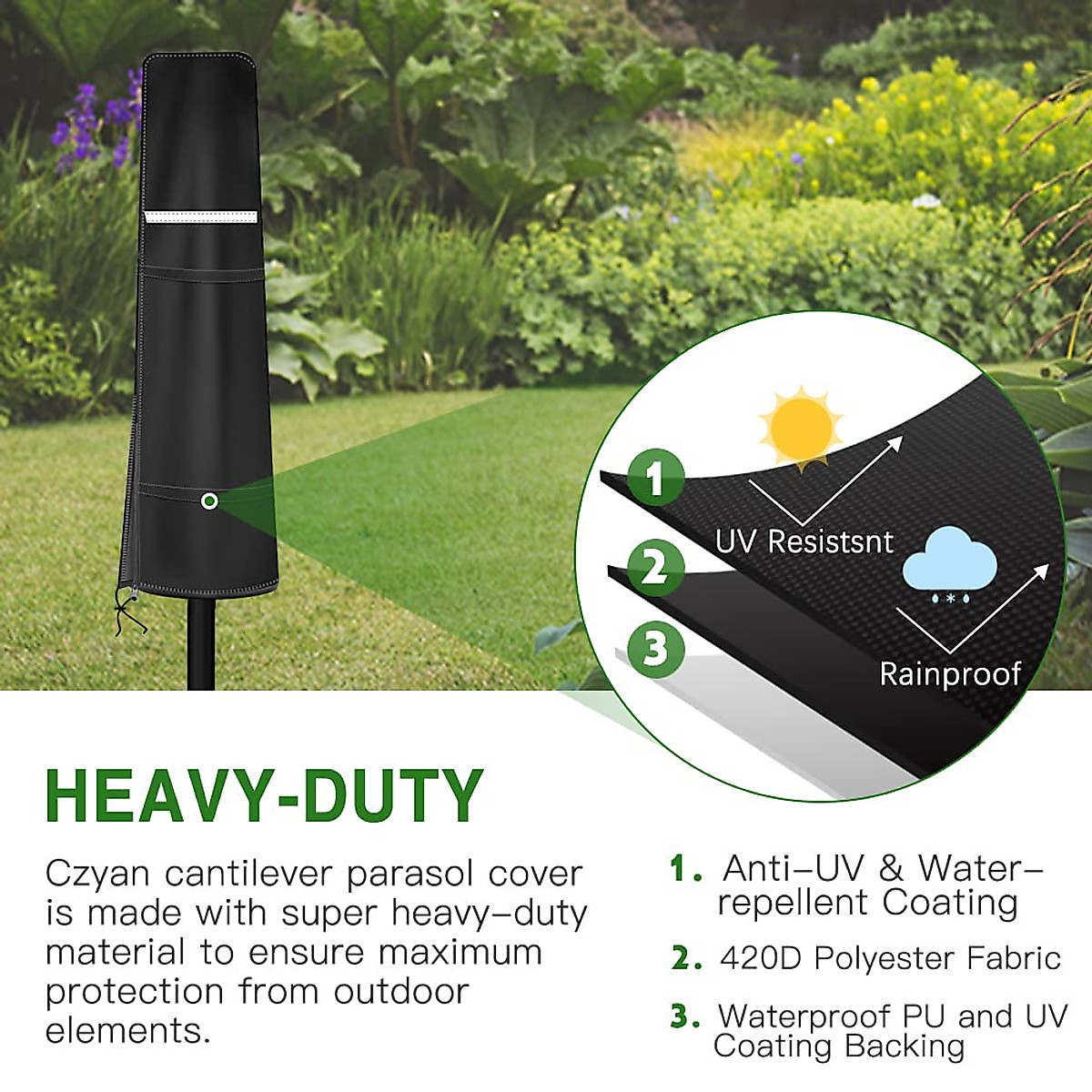 Patio Umbrella Cover Waterproof Umbrella Covers for 7ft to 11ft Garden Umbrellas, Parasol Cover Waterproof and Durable Market Umbrella Cover with Zipper, Waterproof Outdoor Market Umbrella Cove, Black