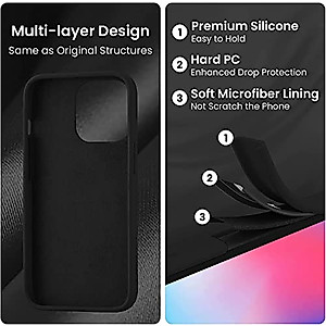 HTH iPhone 14 PRO Case, Premium Silicone and Ultra Slim Shockproof Protective, Sleek Design [Soft Anti-Scratch Microfiber Interior], 6.1 inch, Dark Black