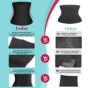 LODAY 2 in 1 Postpartum Recovery Belt,Body Wraps Works for Tighten Loose Skin Black