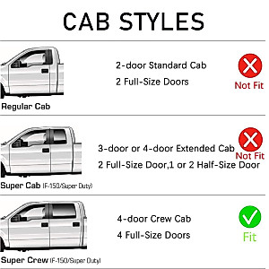 Lightronic WV94975 Outside-Mount Side Window Deflector & Visor, Dark Smoke, 4-PCS Set, Fits 2015-2024 Ford F-150, 2017-2024 F-150 Raptor & F-250/F-350 Super Duty, 2022-2024 F-150 Lightning, SuperCrew
