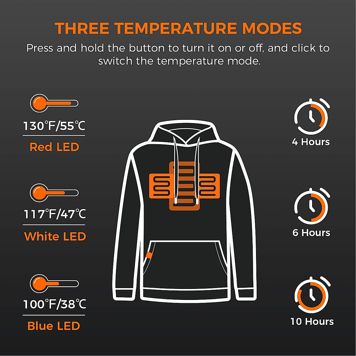 HENNCHEE Heated Hoodies for Men Women with Battery Pack, Heated Pullover Sweatshirt Unisex Hoodies Heating Jacket(Gray, Large)