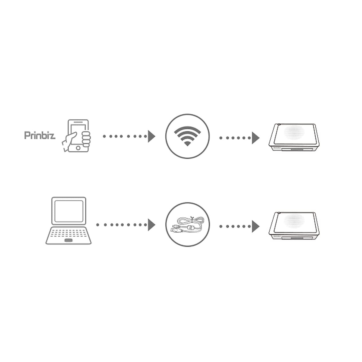 Hiti P322W 4x6in Lightweight Passport Wireless Photo Printer