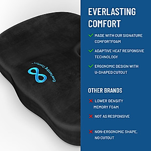 Everlasting Comfort Seat Cushion for Tailbone Pain Relief - Office Chair Cushion w/Premium ComfortFoam™ for All-Day Sitting Support - Coccyx, Sciatica Pain Relief Pillow for Desk Chair, Car Seat