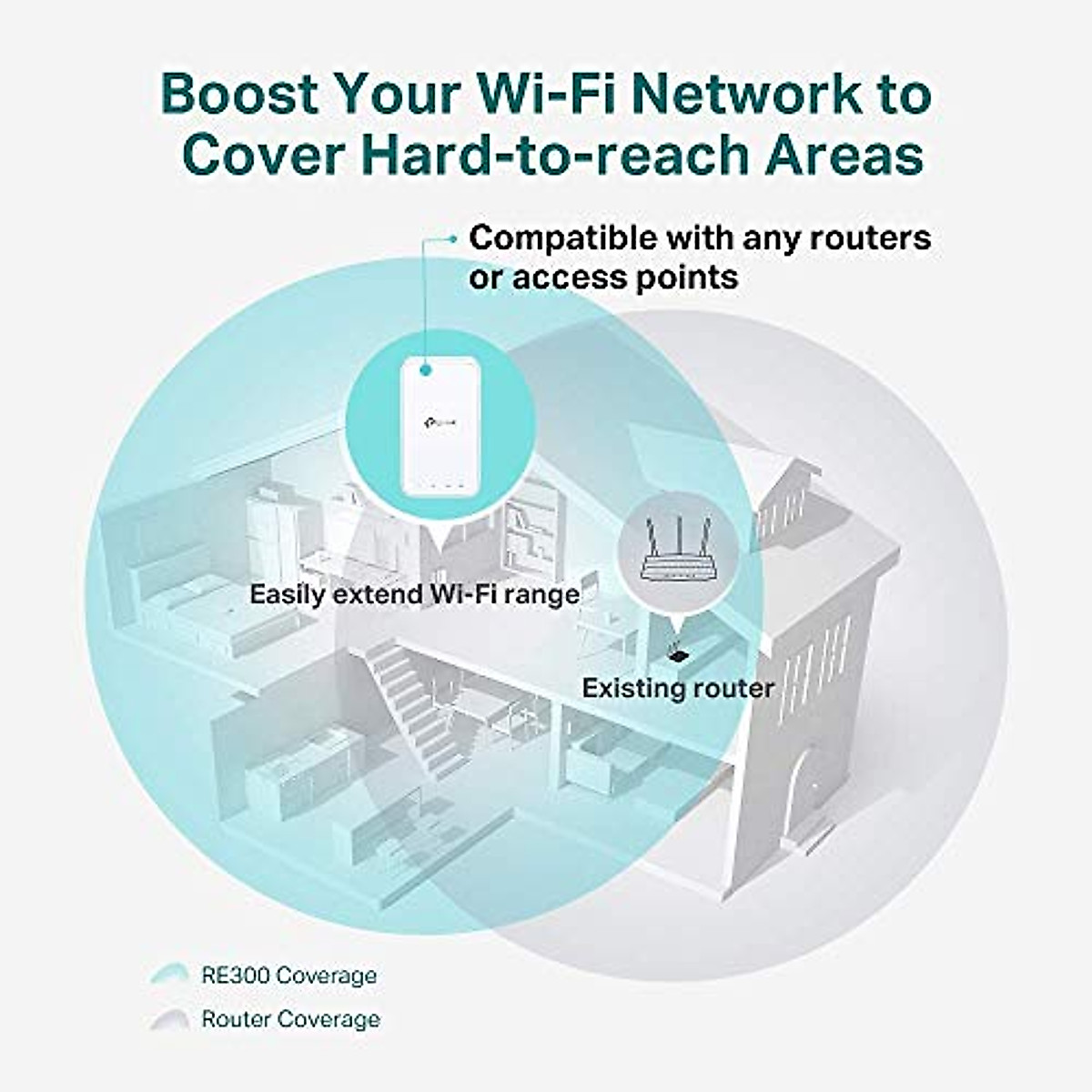 TP-Link | AC1200 WiFi Range Extender | Up to 1200Mbps | WiFi Extender, Repeater, WiFi Signal Booster | One Mesh | Easy Set-Up | Compact Designed Internet Booster (RE300) (Renewed)