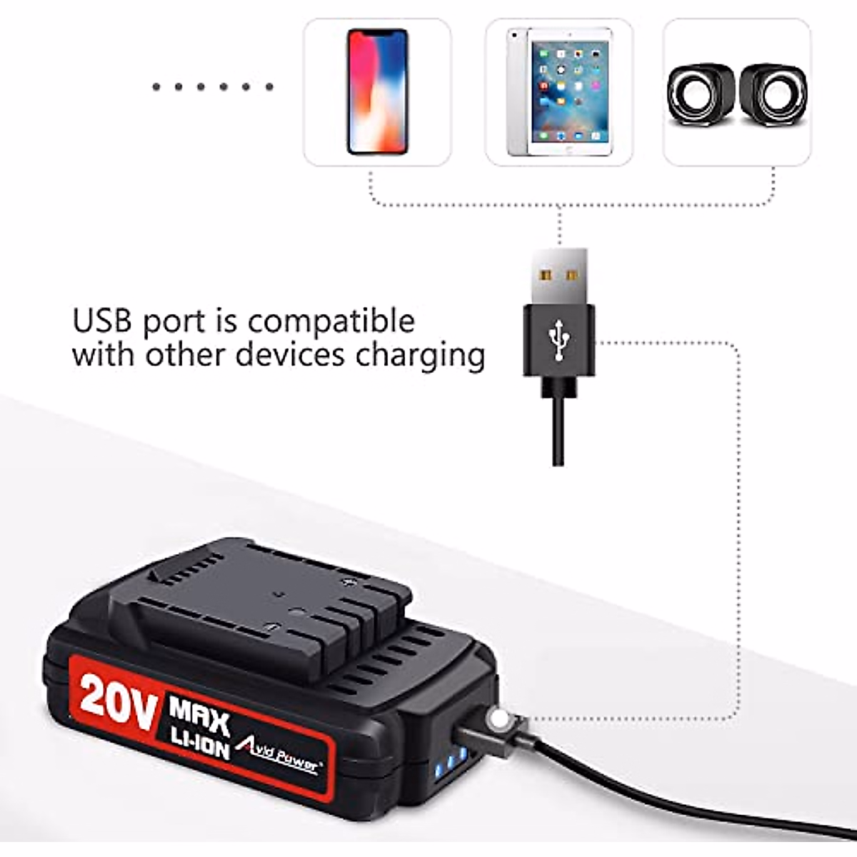 Avid Power 20V MAX Lithium Ion Rechargeable Battery with Real-time Capacity Indicator and USB Output, Only Compatible 20V Cordless Tools