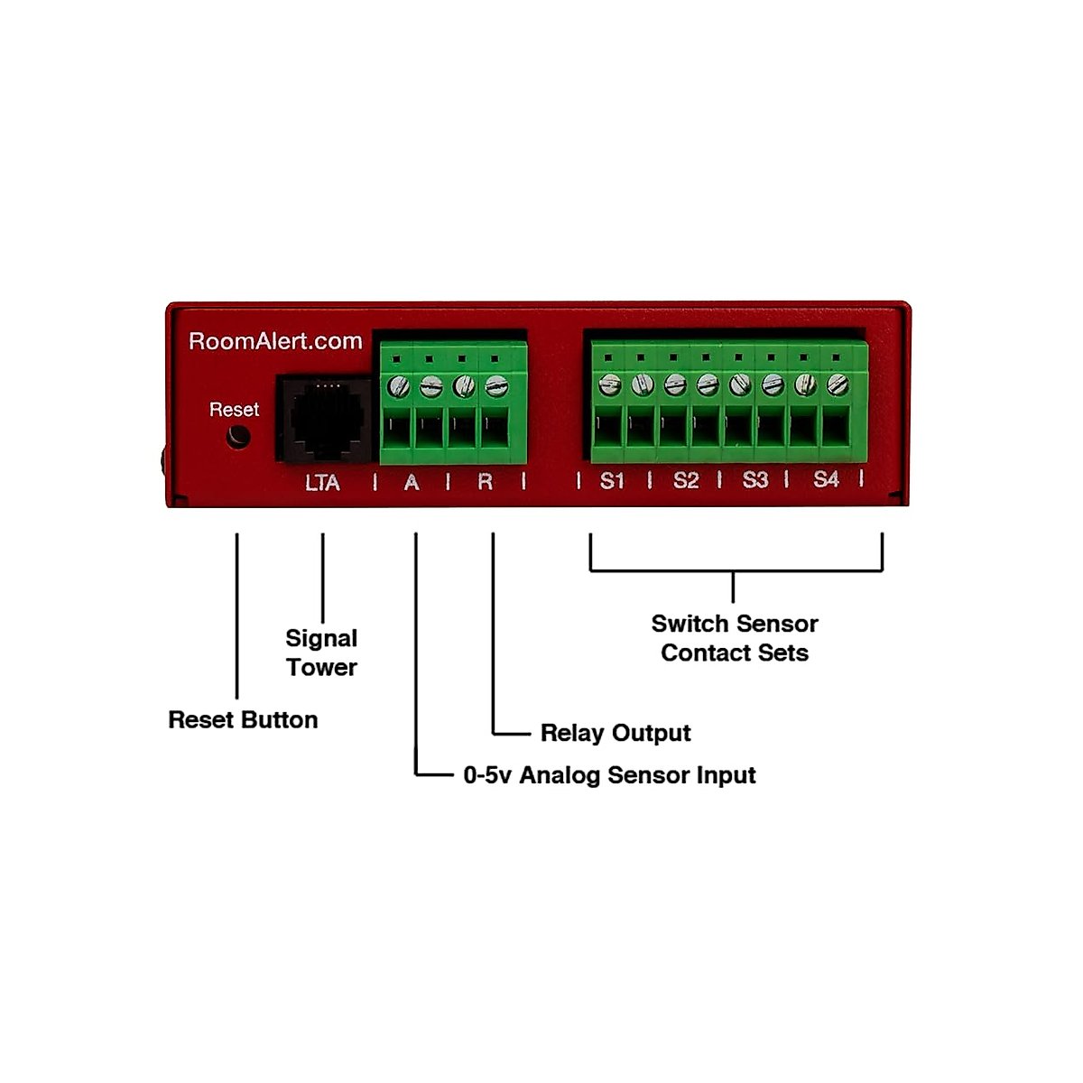 Room Alert 12S Advanced Proactive Environment Monitor – Built-in Temperature Sensor, Supports SSL/TLS, 2048-bit Encryption, SNMP v3, 12 Sensors, 24/7 Alerting & Reporting, Made in USA