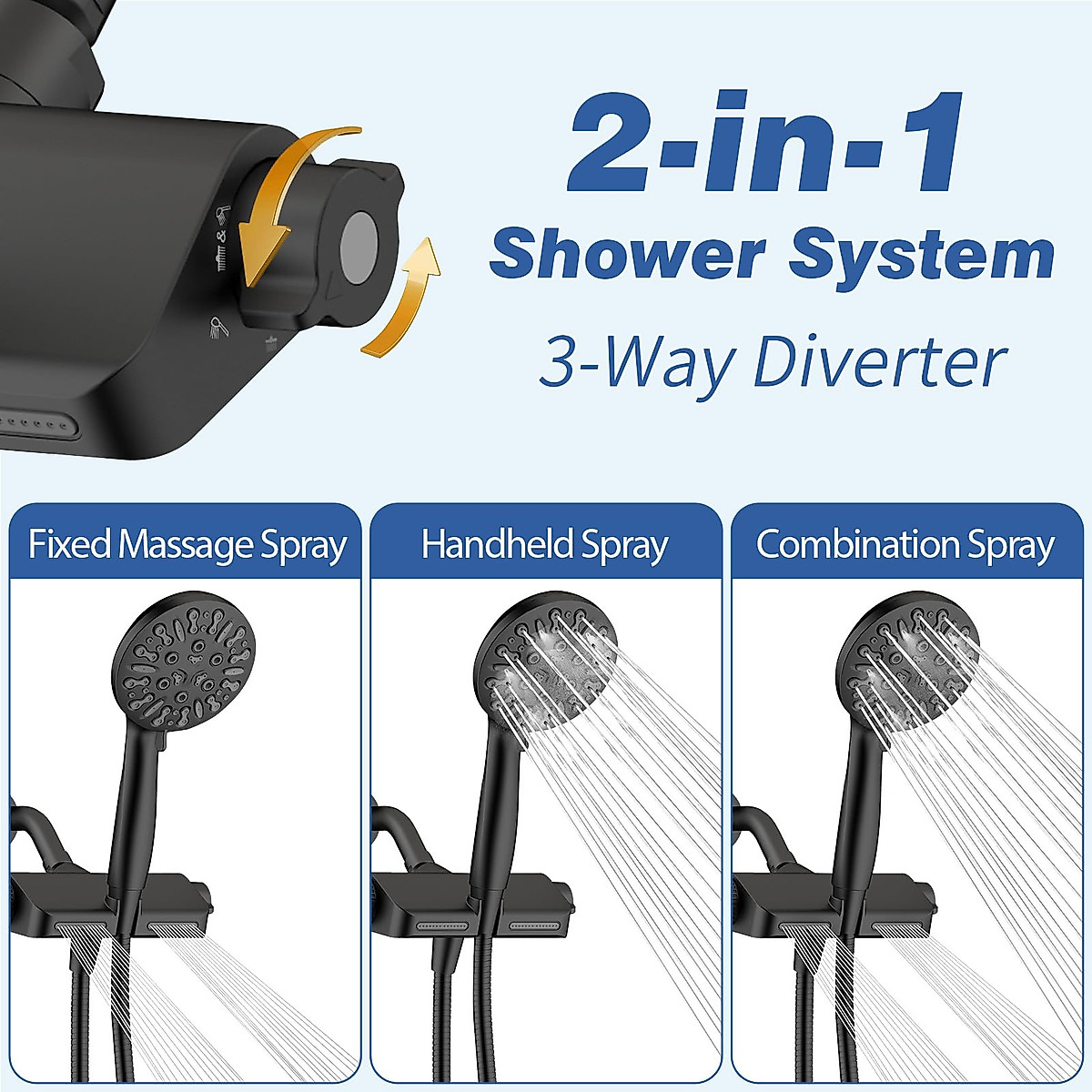 JONKEAN Filtered Shower Head with Handheld Spray Combo, Dual 2 in 1 Spa Shower Heads with Filter for Hard Water, Multi-Functional High Pressure Filtering Shower with Extra Long Hose (Matte Black)