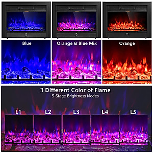 S AFSTAR 28.5 Inches Electric Fireplace Insert, 750W/1500W Recessed Electric Fireplace w/ 5-Level Flame Brightness & Overheat Protection, Electric Fireplace Heater for Wall Mounted & TV Cabinet