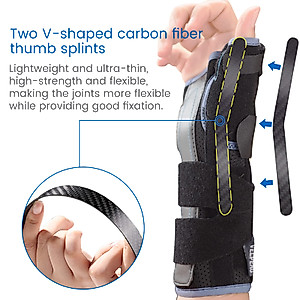 Velpeau Wrist Brace Thumb Spica Splint Support for De Quervain's Tenosynovitis, Carpal Tunnel Syndrome, Stabilizer for Arthritis, Tendonitis, Sprains, Sports Injuries Pain Relief (Left Hand-M)