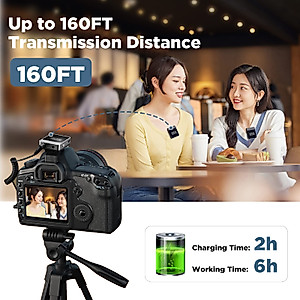 GODOX MoveLink M2 Wireless Lavalier Microphone System, 2.4GHz Dual Channel Lapel Mic with Charging Case for DSLR Cameras Smartphones for YouTube Interview Video Recording Vlogging Live Streaming