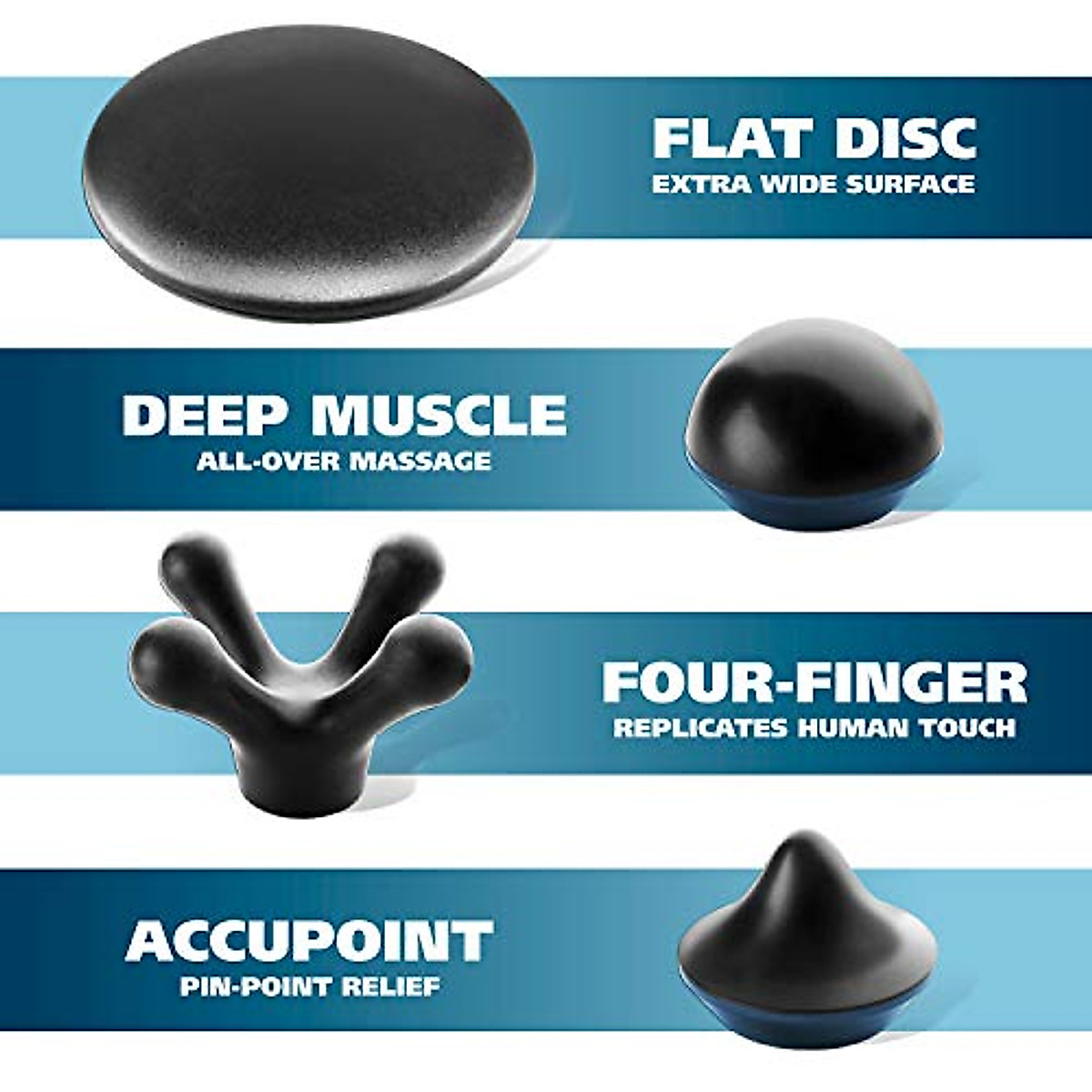 Wahl Deep Tissue Long Handle Percussion Massager - Handheld Therapy with Variable Intensity to Relieve Pain in The Back, Neck, Shoulders, Muscles, & Legs for Arthritis - Model 4290-300