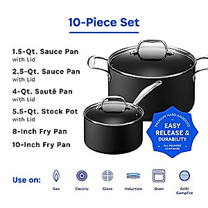 Legend Slick 10 pc Hard Anodized Nonstick Cookware - Next Gen Hard Anodized Aluminum & Steel Chef Grade Pots and Pans Set for Home - PFOA Free, Non-Toxic Non-Stick Surface - Oven & Dishwasher Safe