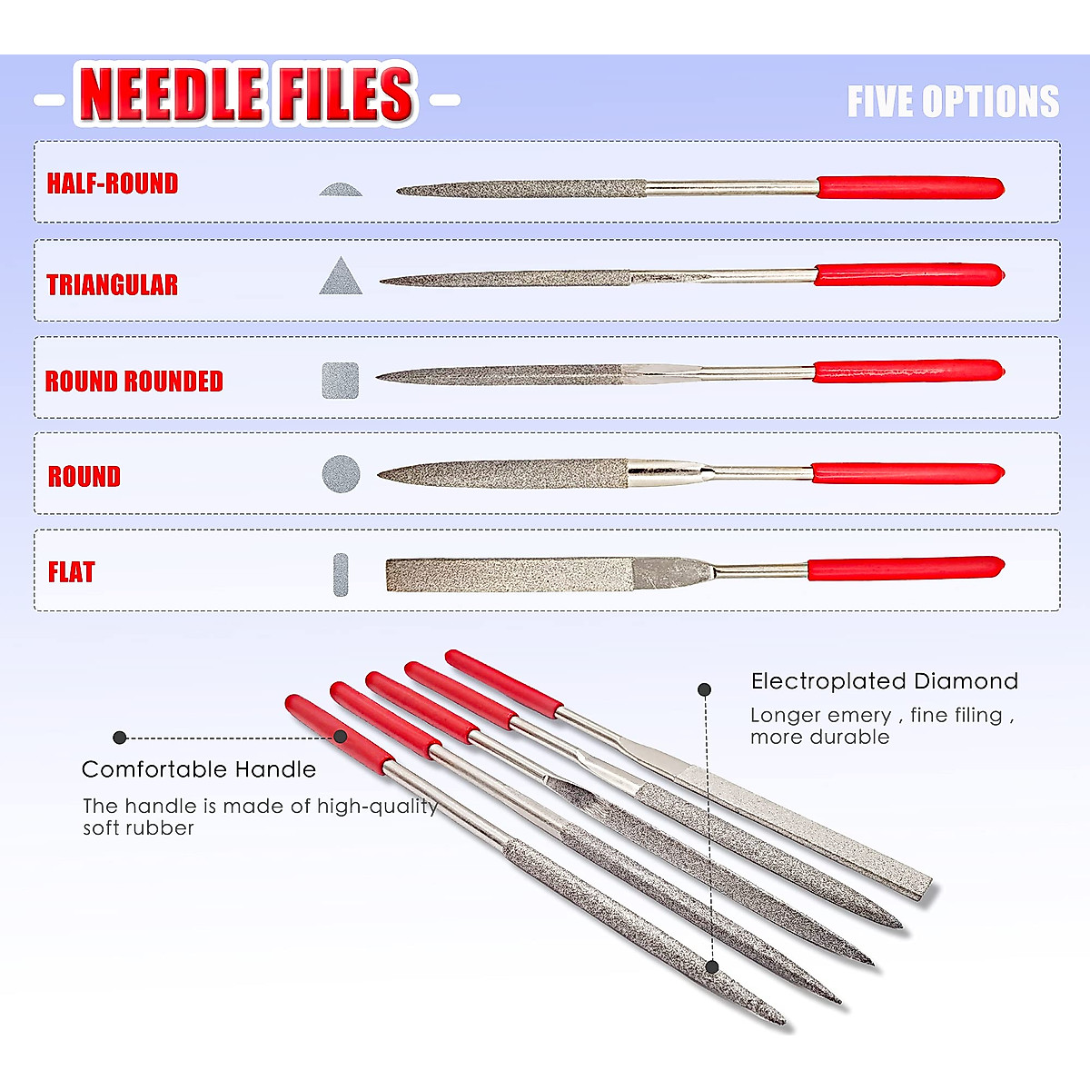 HOPLEX Model Tools Kit 20 in 1 Adults Hobby Building Tools Set Basic Tools with Nippers Tweezers Needle Files Polishing Bars for Car Airplane Model Building Repairing and Fixing