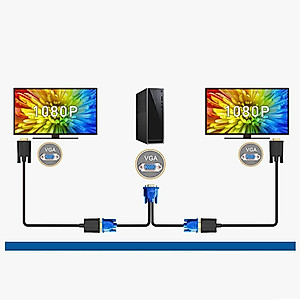 SAYTAY VGA Monitor Y-Splitter Cable,VGA 1 Male to Dual 2 VGA Female Adapter Converter Video Cable for Screen Duplication - 1 Foot(Blue)