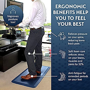 Sky Solutions Anti Fatigue Mat Black 20" x 32" + 20" x 39" Bundle