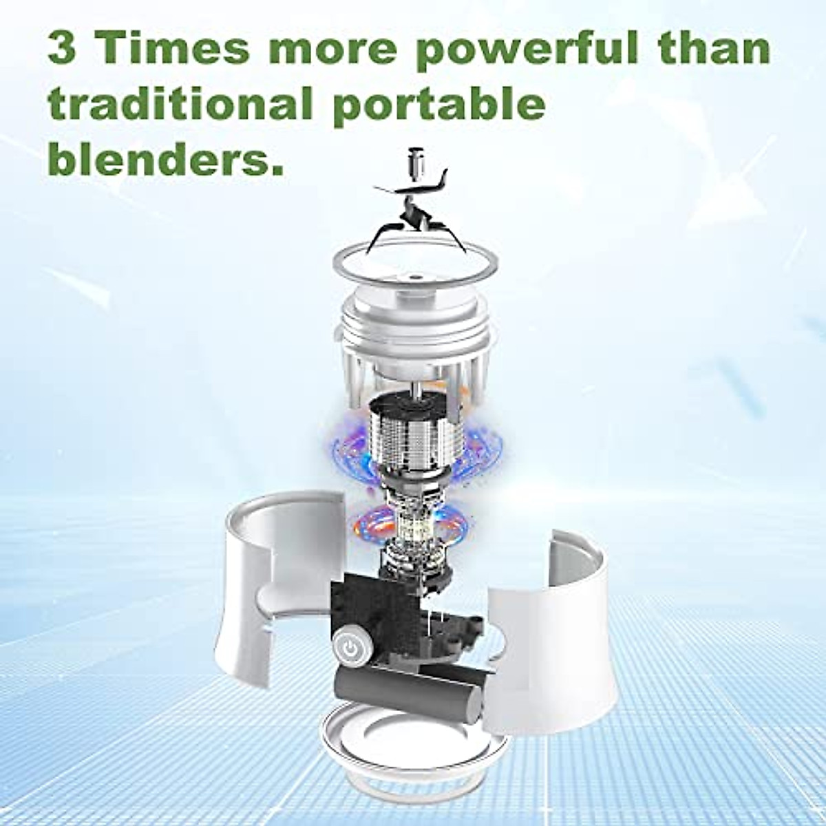 Portable Blender Personal Blender for Shakes and Smoothies with 20 Oz Travel Cup and Lid for Traveling, Outdoor, Gym, Office. (White)