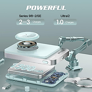 Pddosi Portable Wireless Charger for Apple Watch, 1500mAh Magnetic iWatch Charger Travel, Portable Watch Charger Keychain Power Bank for iWatch Series 9/8/7/6/5/4/3/2/SE/Ultra, Men Women Gift (Green)