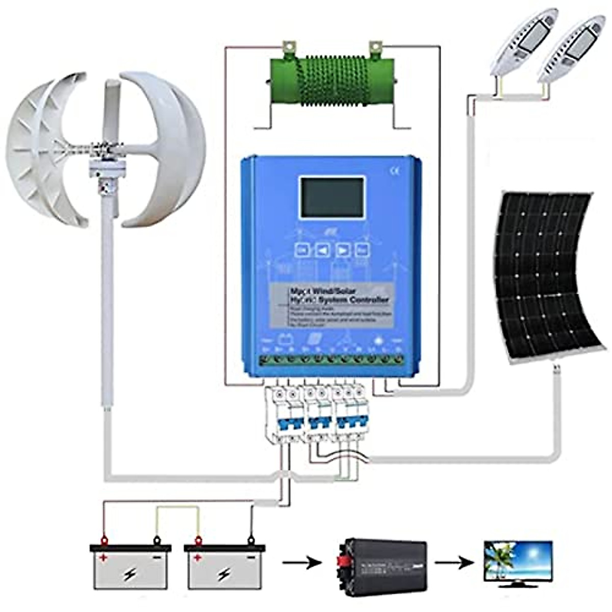 SSQUZA 6000W MPPT Hybrid Wind Solar Charge Booster Controller 12V 24V 48V Wind Generator Solar Panel Charger for Home Use Wind Turbine and PV Panel,48V