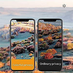 Jieyingkj JIEYKJO for iPhone 12 pro max Privacy Screen Protector -Flexible Film (Anti-Blue Light, Anti-Glare, Anti-Scratch, Filter Screen Ultraviolet)