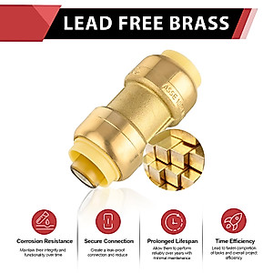 EFIELD 3/4 Inch Straight Coupling Push-Fit Fitting to Connect Pex, Copper, CPVC with a Disconnect Clip (Pack of 2)